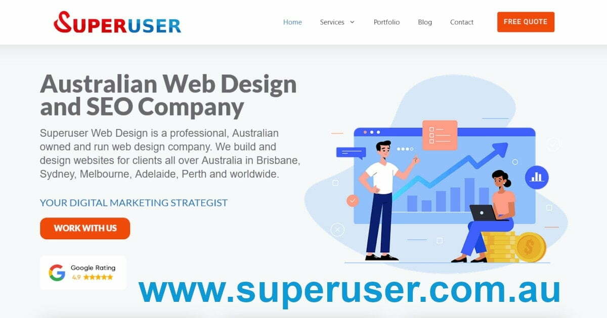 Australian Web Design, SEO & Support (Best Prices)